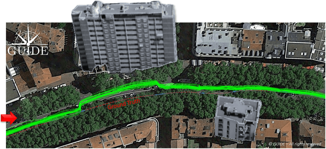 GNSS Test methodology - GUIDE GNSS