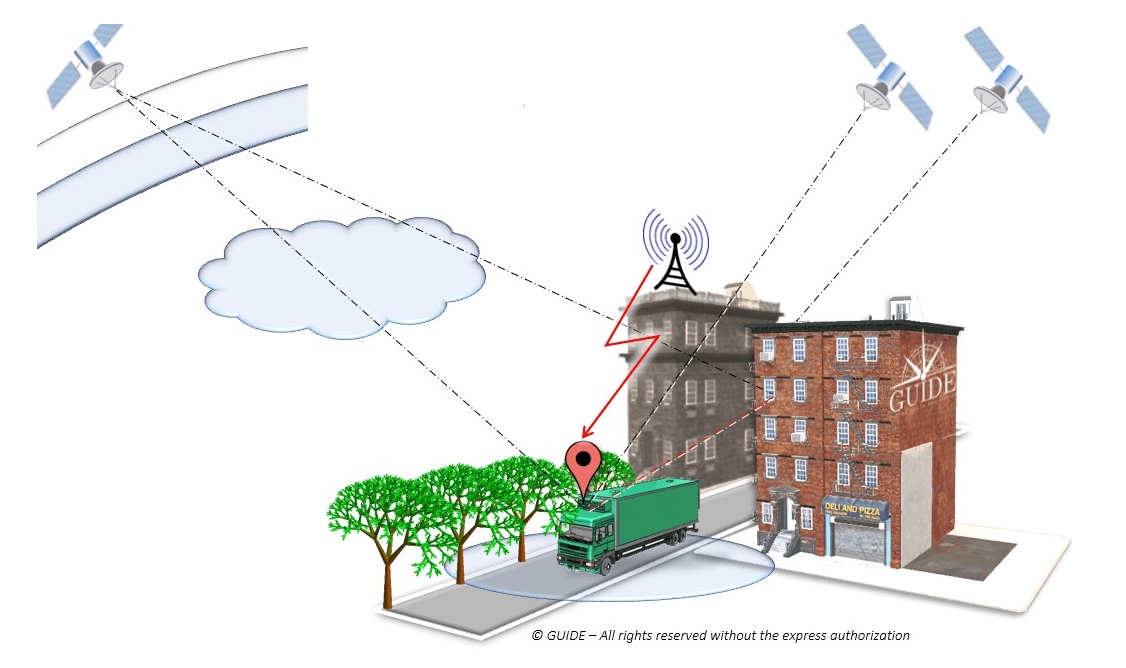 EN 16803 : GUIDE article published in the press - GUIDE GNSS