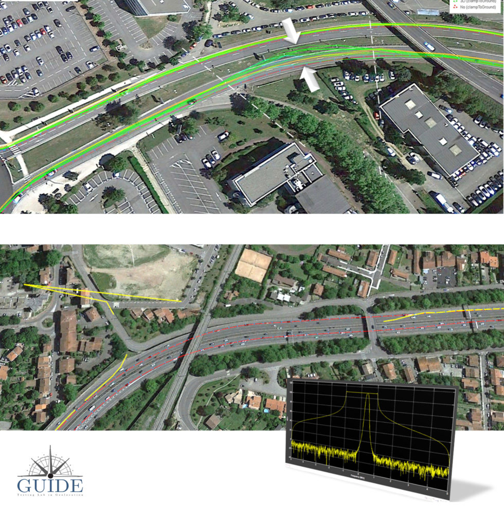 Jamming - GUIDE GNSS